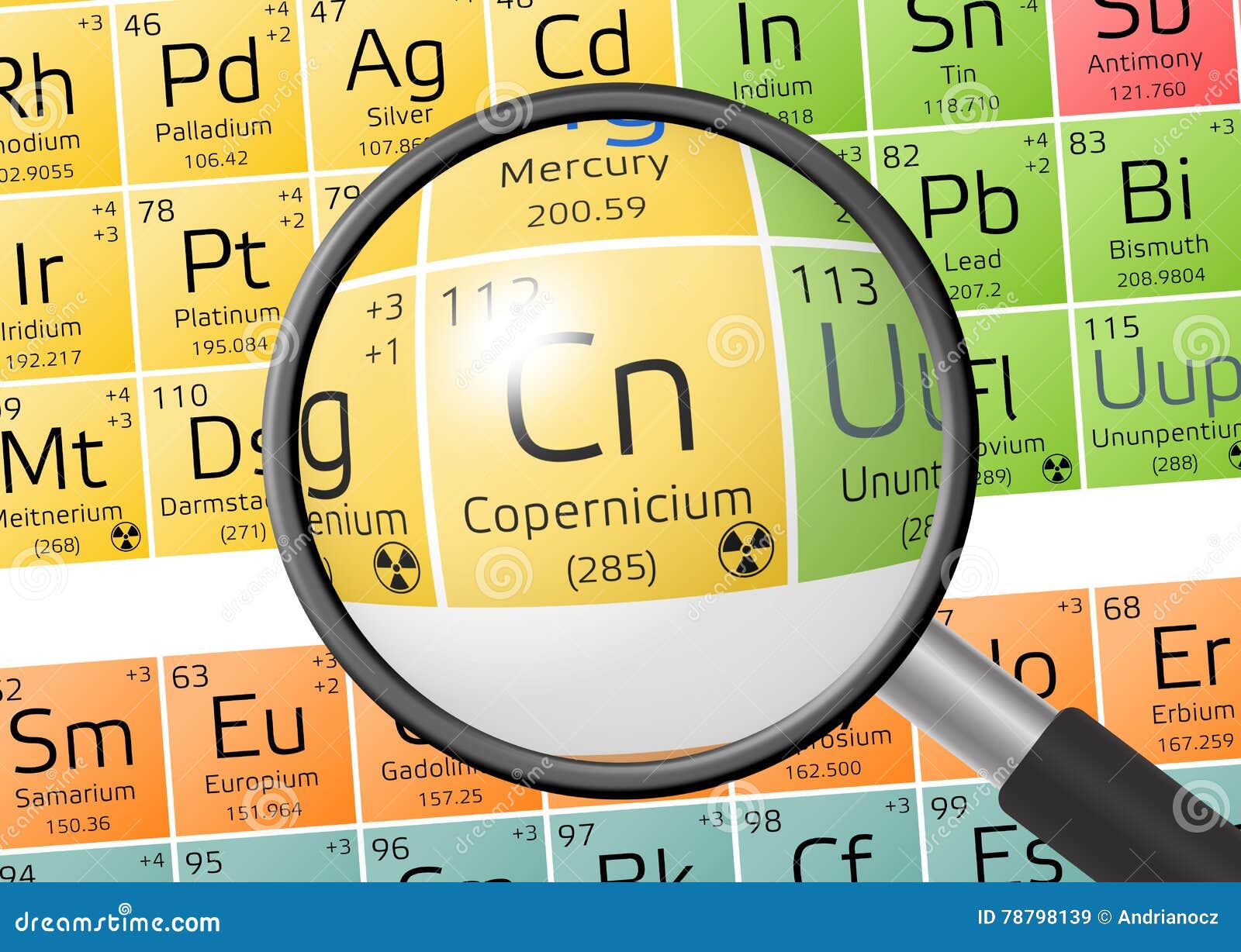 Element of Copernicium with Magnifying Glass Stock Illustration ...