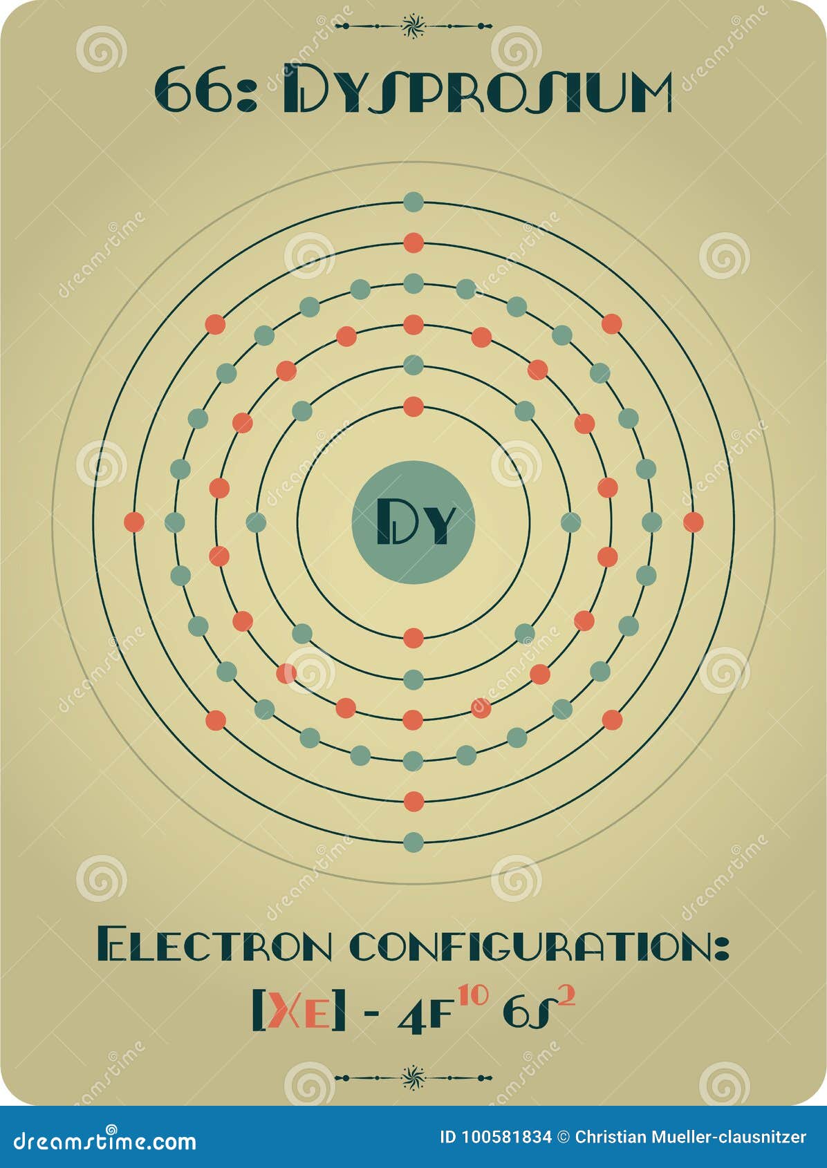 Element of Dysprosium stock vector. Illustration of learning - 100581834