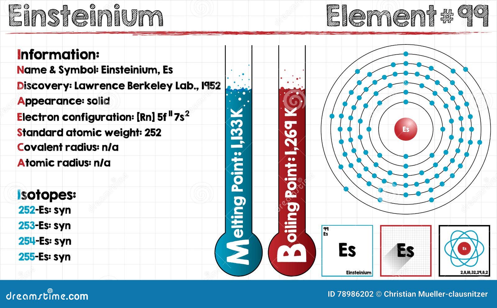 Einsteinium Chemical Element Vector Illustration | CartoonDealer.com ...