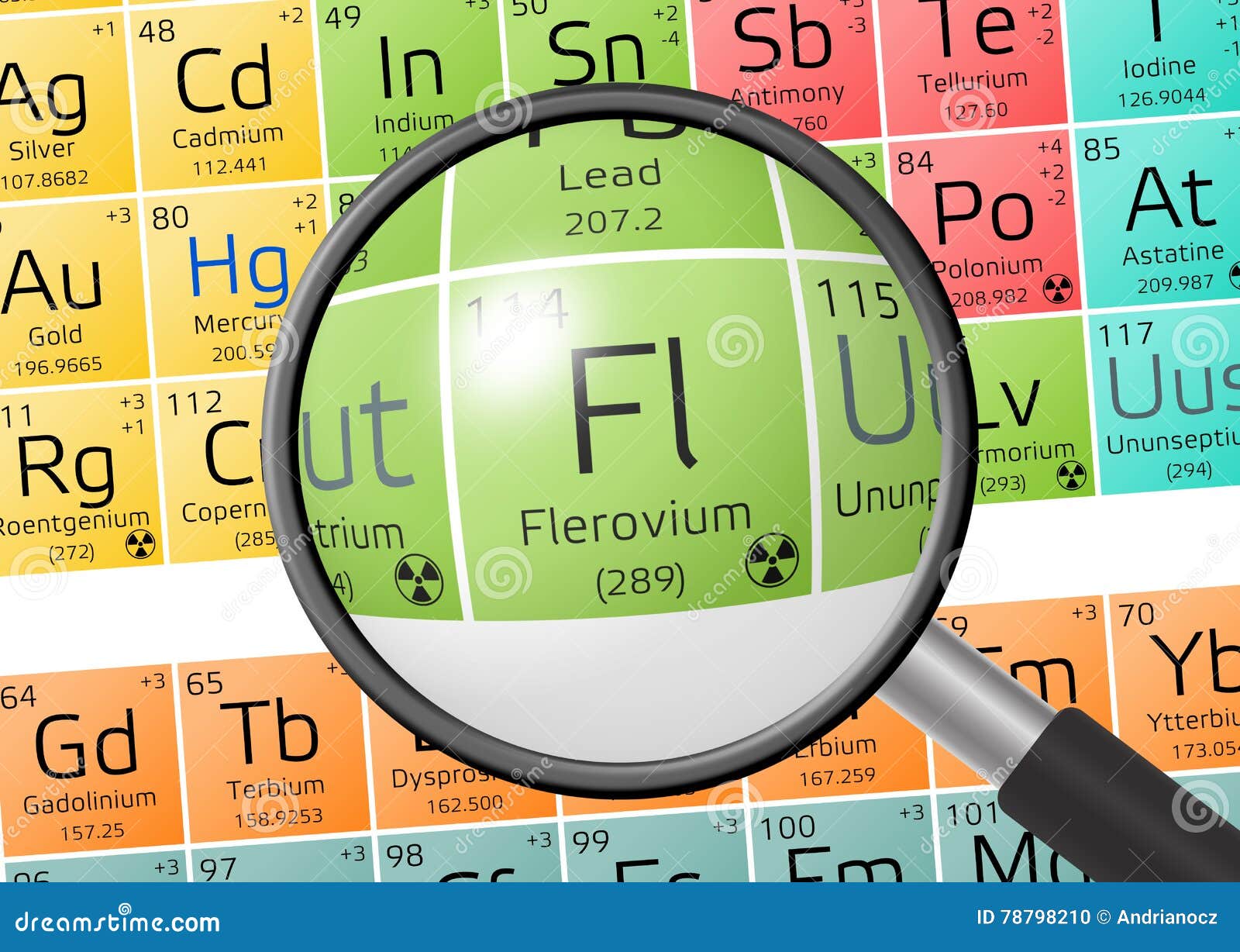 Element of Flerovium with Magnifying Glass Stock Illustration ...