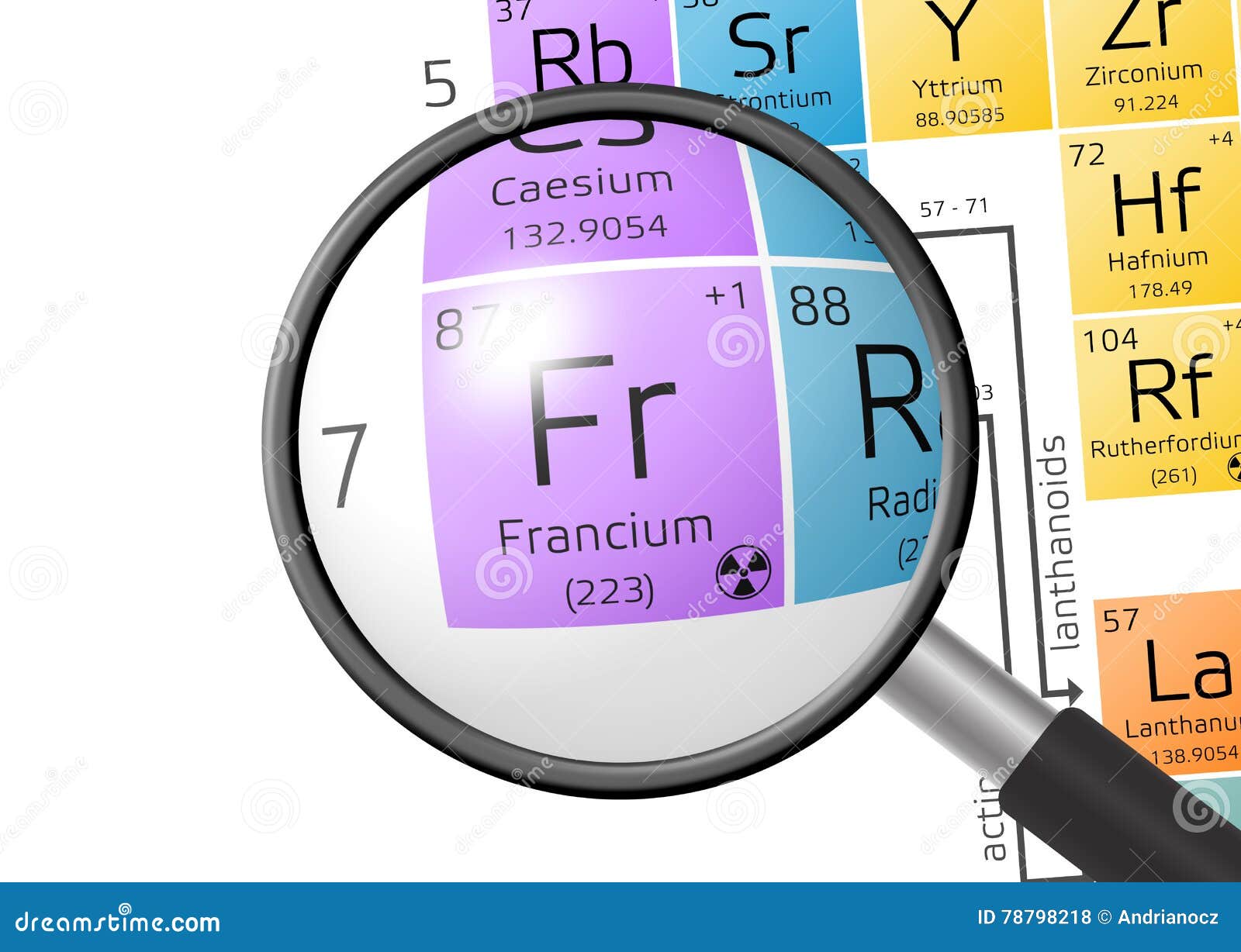 Element of Francium with Magnifying Glass Stock Illustration ...