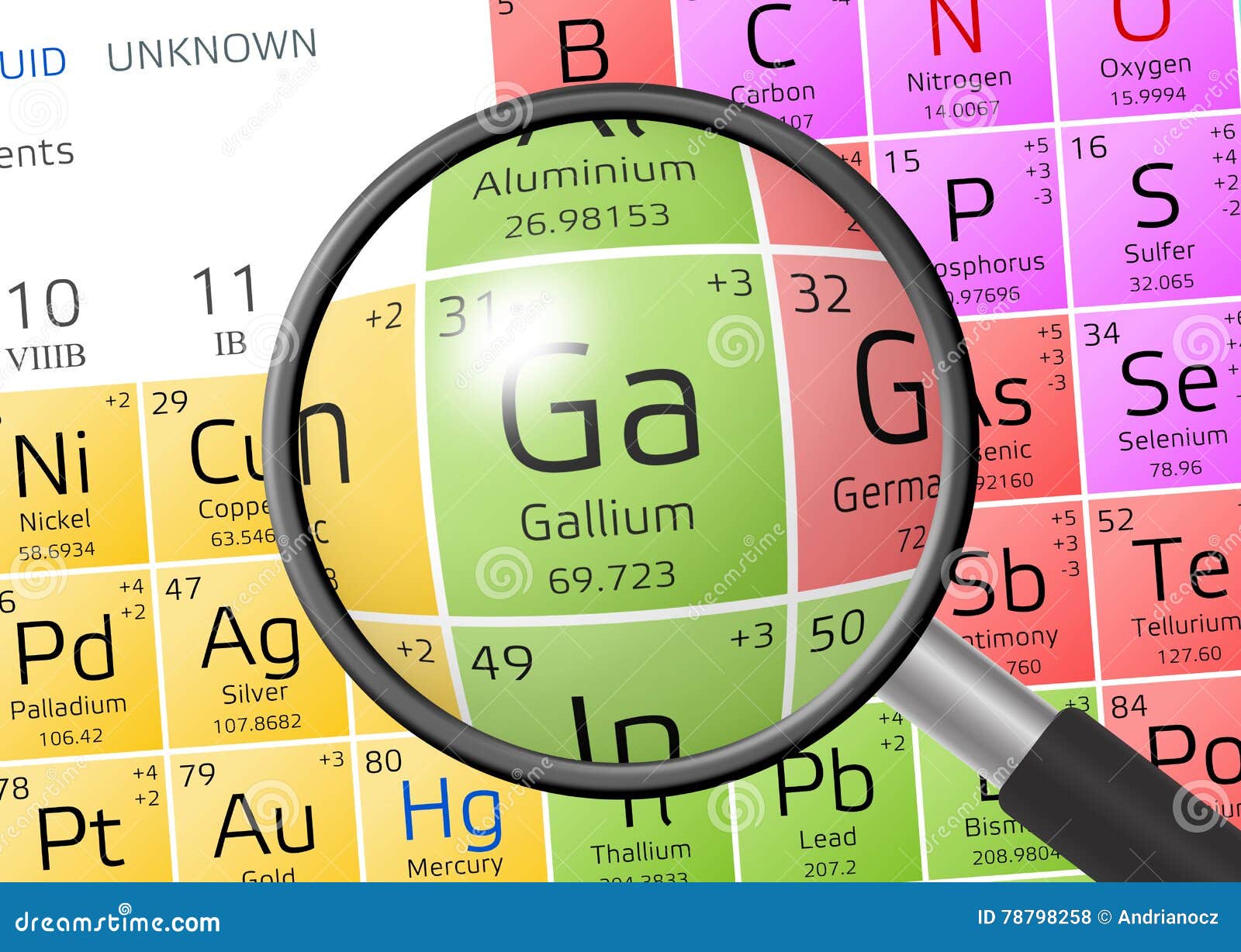 Element of Gallium with Magnifying Glass Stock Illustration ...
