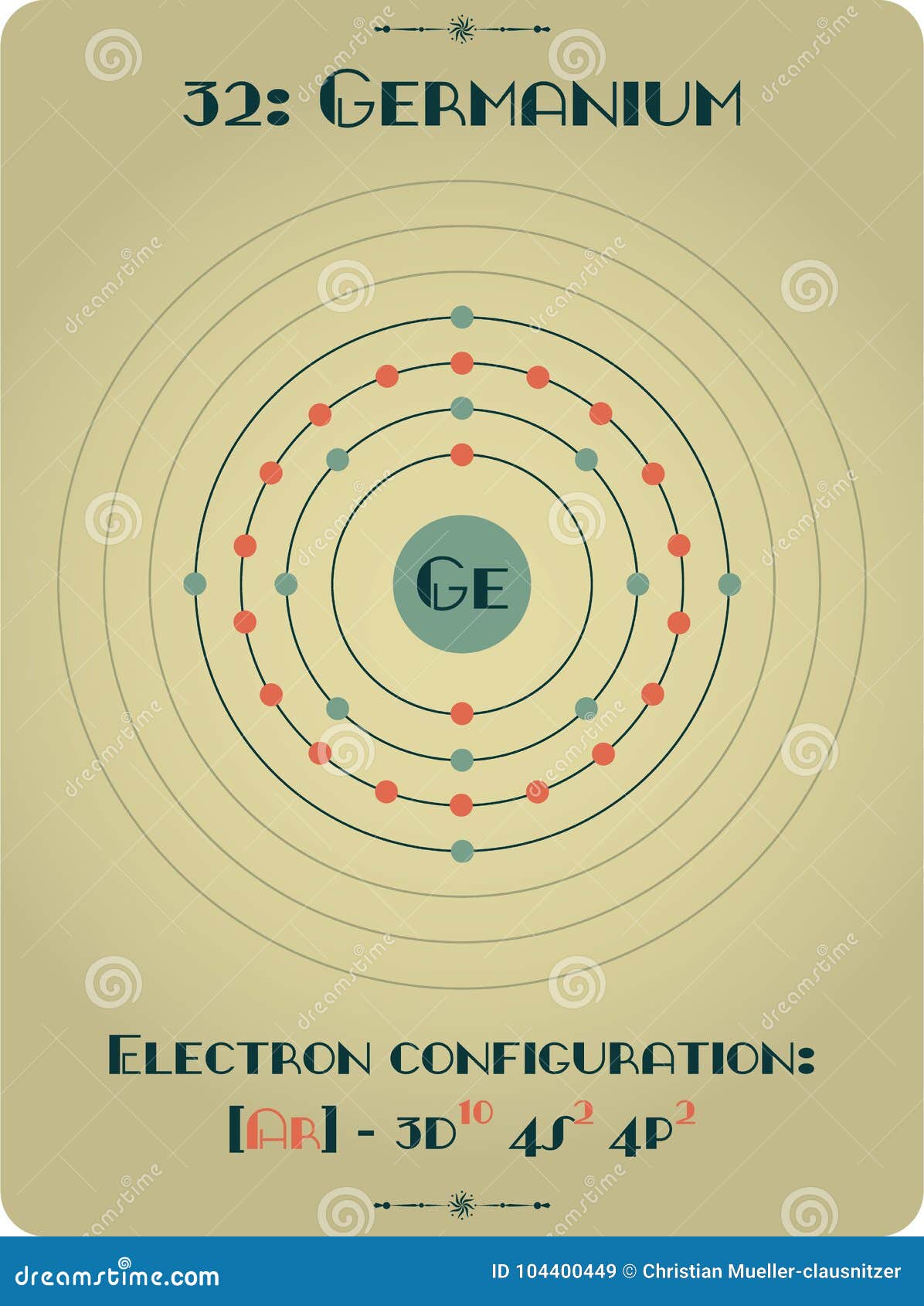 Germanium Electron Configuration