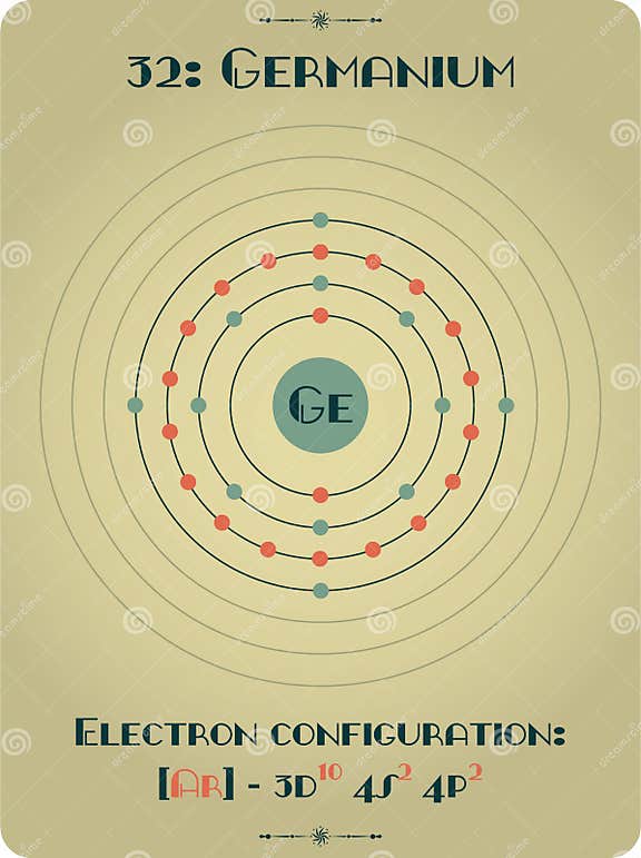 Element of Germanium stock vector. Illustration of atom - 104400449