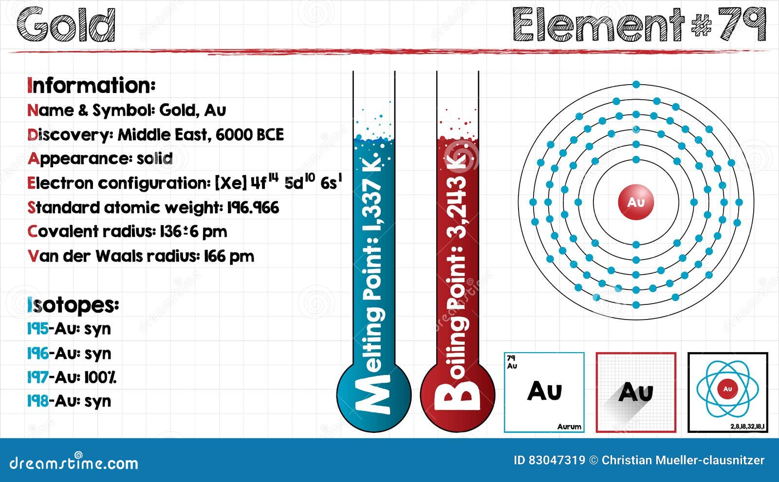 Element of Gold stock vector. Illustration of element - 83047319