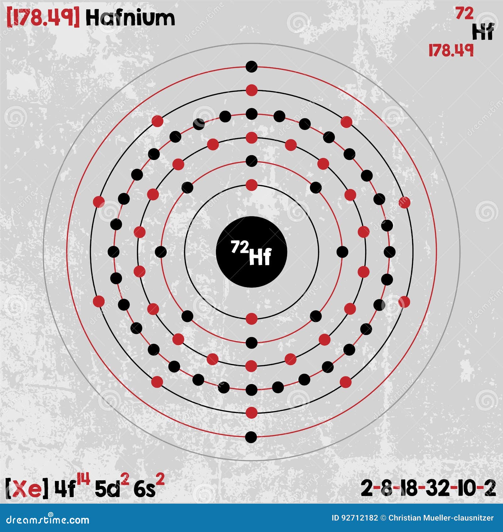 Element of Hafnium stock vector. Illustration of physics - 92712182
