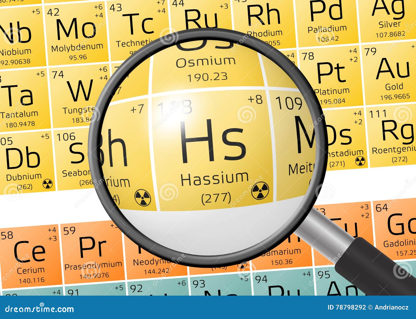 Element Of Hassium With Magnifying Glass Royalty-Free Stock Image ...