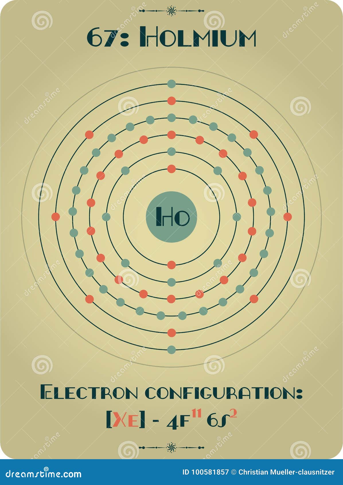 Element of Holmium stock vector. Illustration of school - 100581857