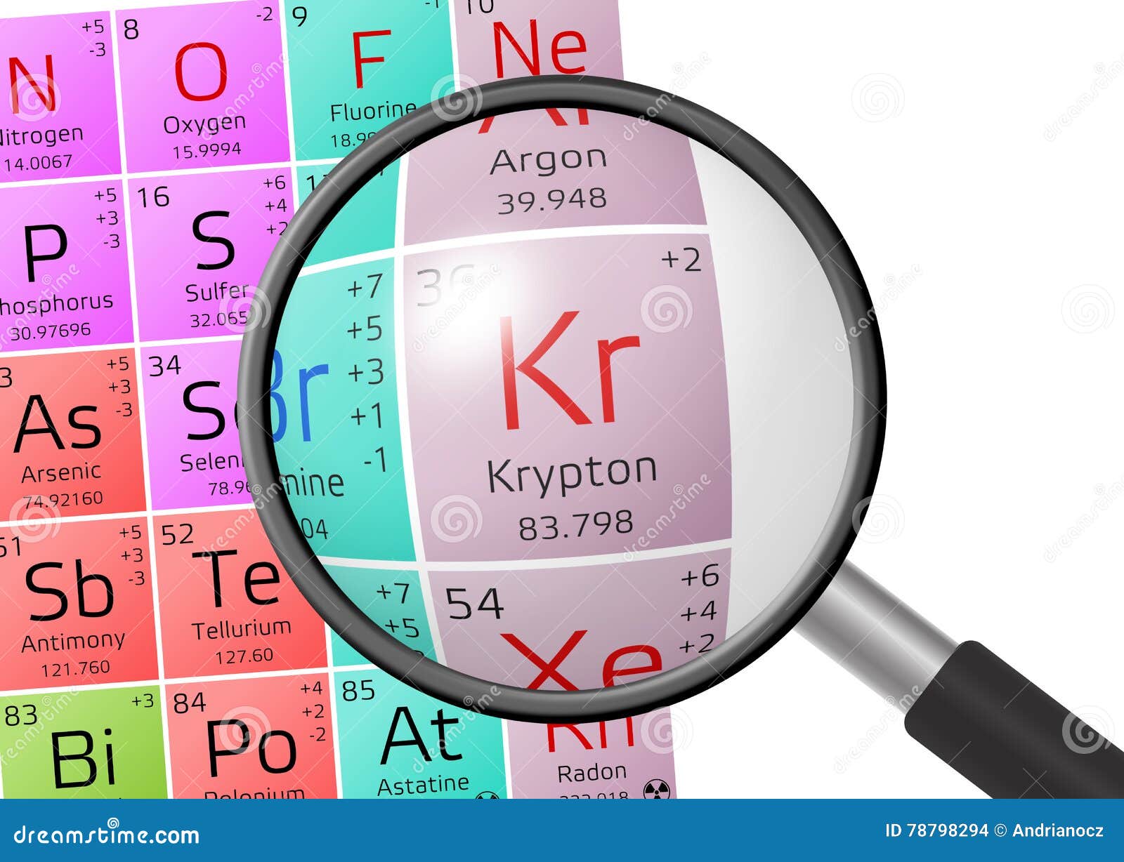 Element of Krypton with Magnifying Glass Stock Illustration ...