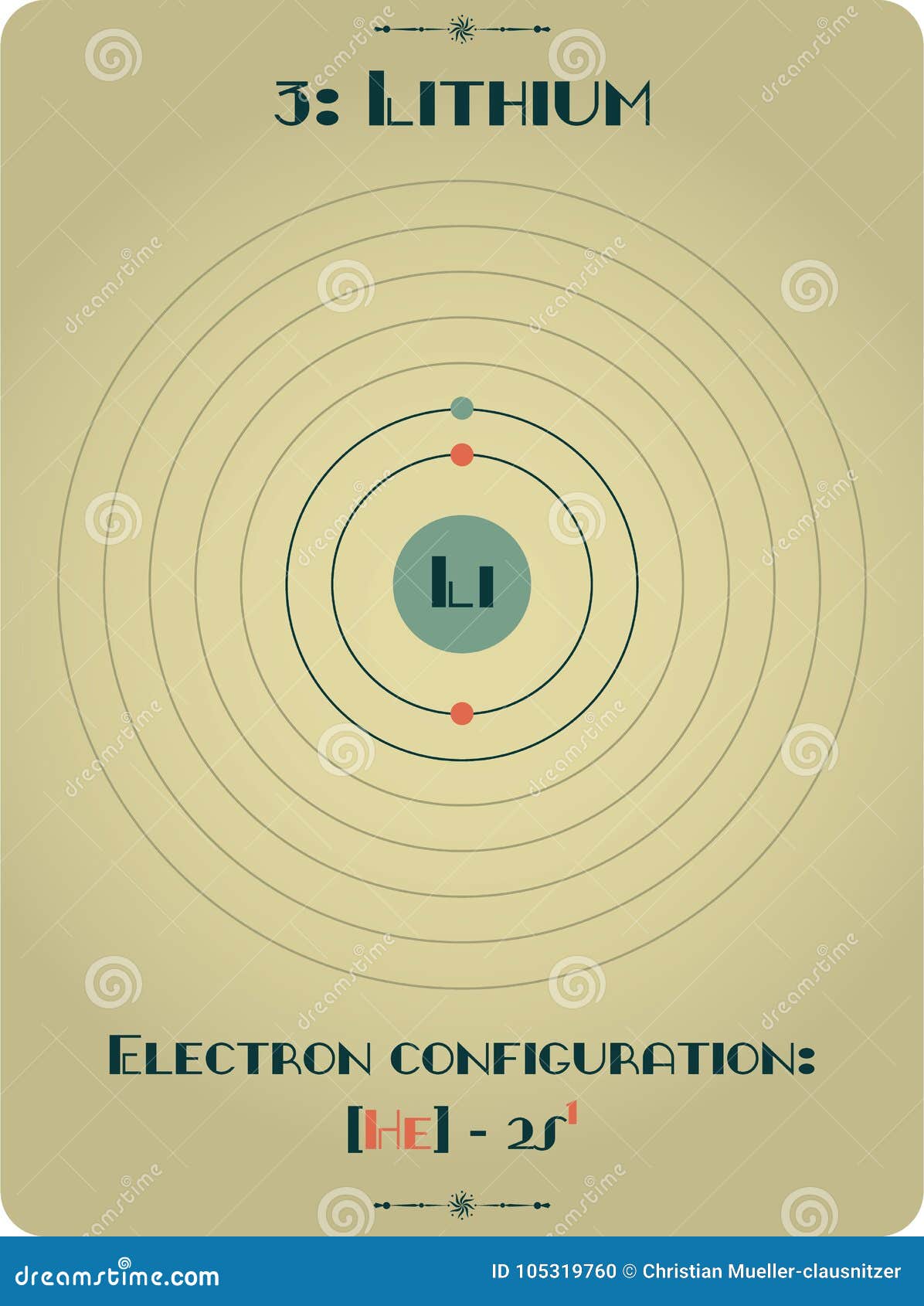 Infographic Of Lithium Cartoon Vector | CartoonDealer.com #65406475