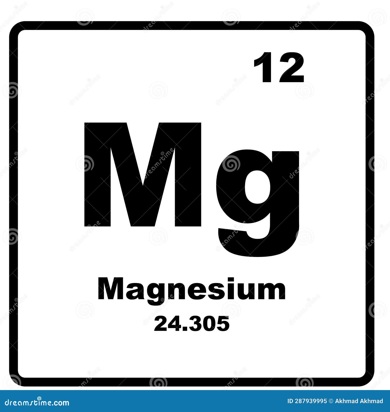 Element Magnesium icon stock vector. Illustration of periodic - 287939995