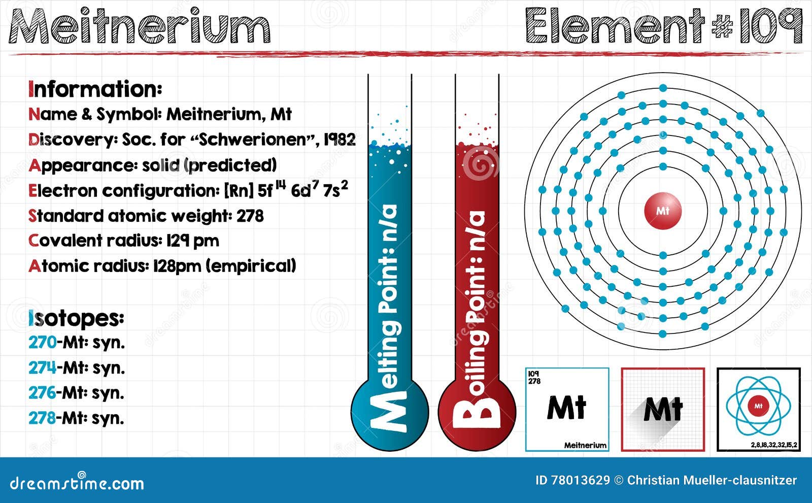 Element of Meitnerium stock vector. Illustration of cabernet - 78013629