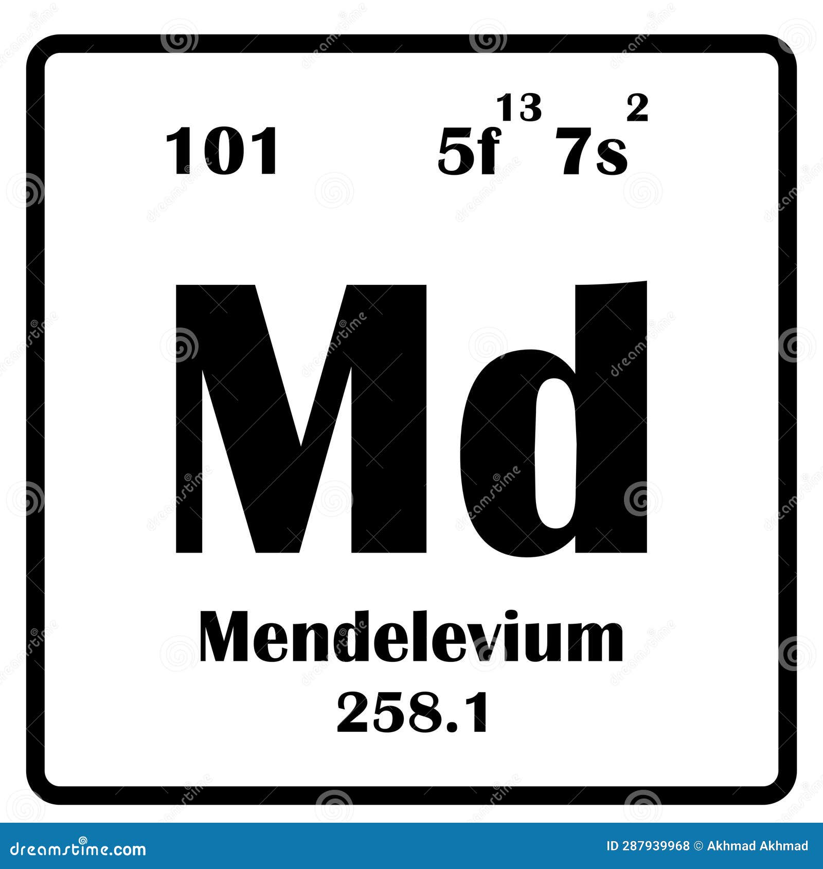 Md Icon. Mendelevium Symbol. Orange Gradient Sphere. Scientific Vector ...