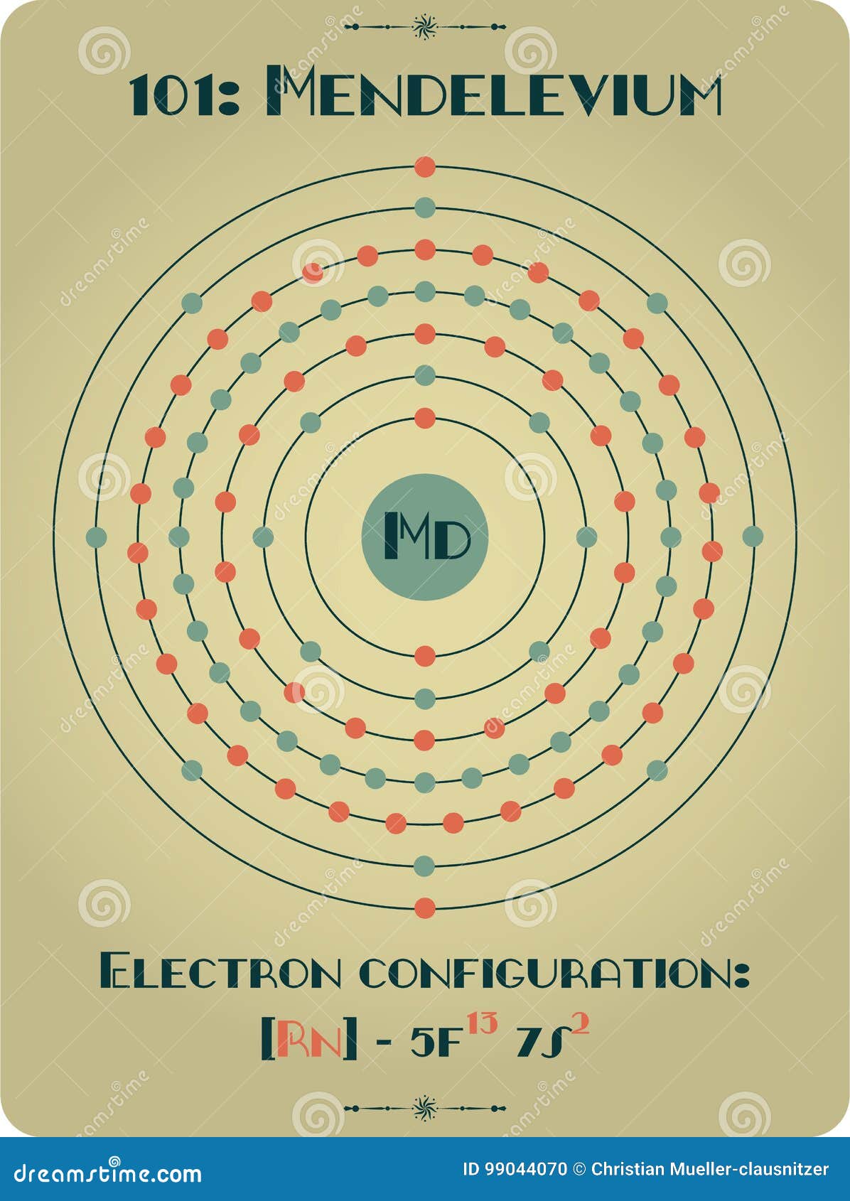 Element of Mendelevium stock vector. Illustration of physics - 99044070