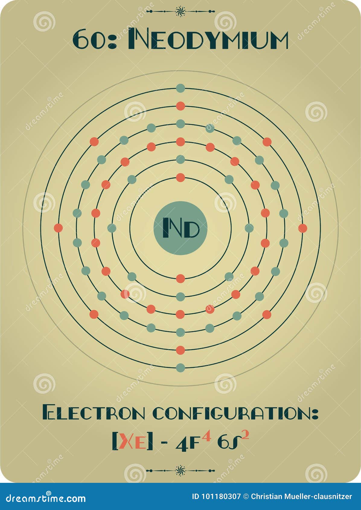 Element of Neodymium stock vector. Illustration of green - 101180307