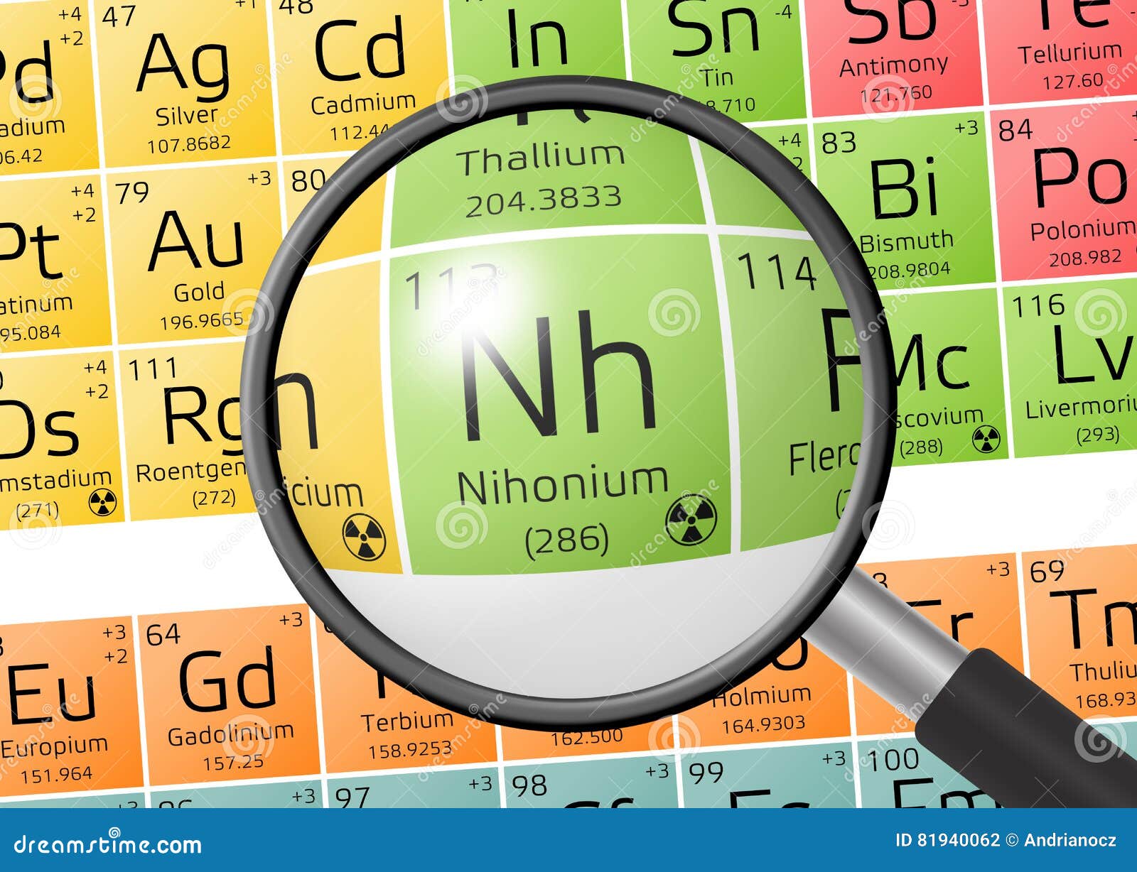 Element of Nihonium with Magnifying Glass Stock Illustration ...