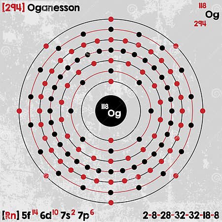 Element of Oganesson. stock vector. Illustration of infographic - 84166451