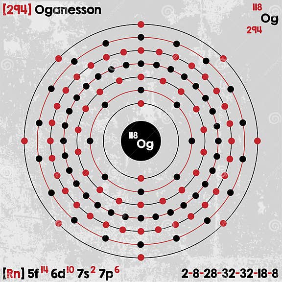 Element of Oganesson. stock vector. Illustration of infographic - 84166451