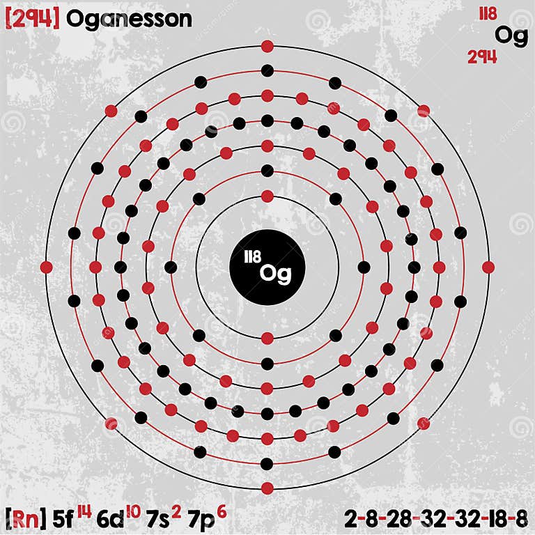 Element of Oganesson. stock vector. Illustration of infographic - 84166451