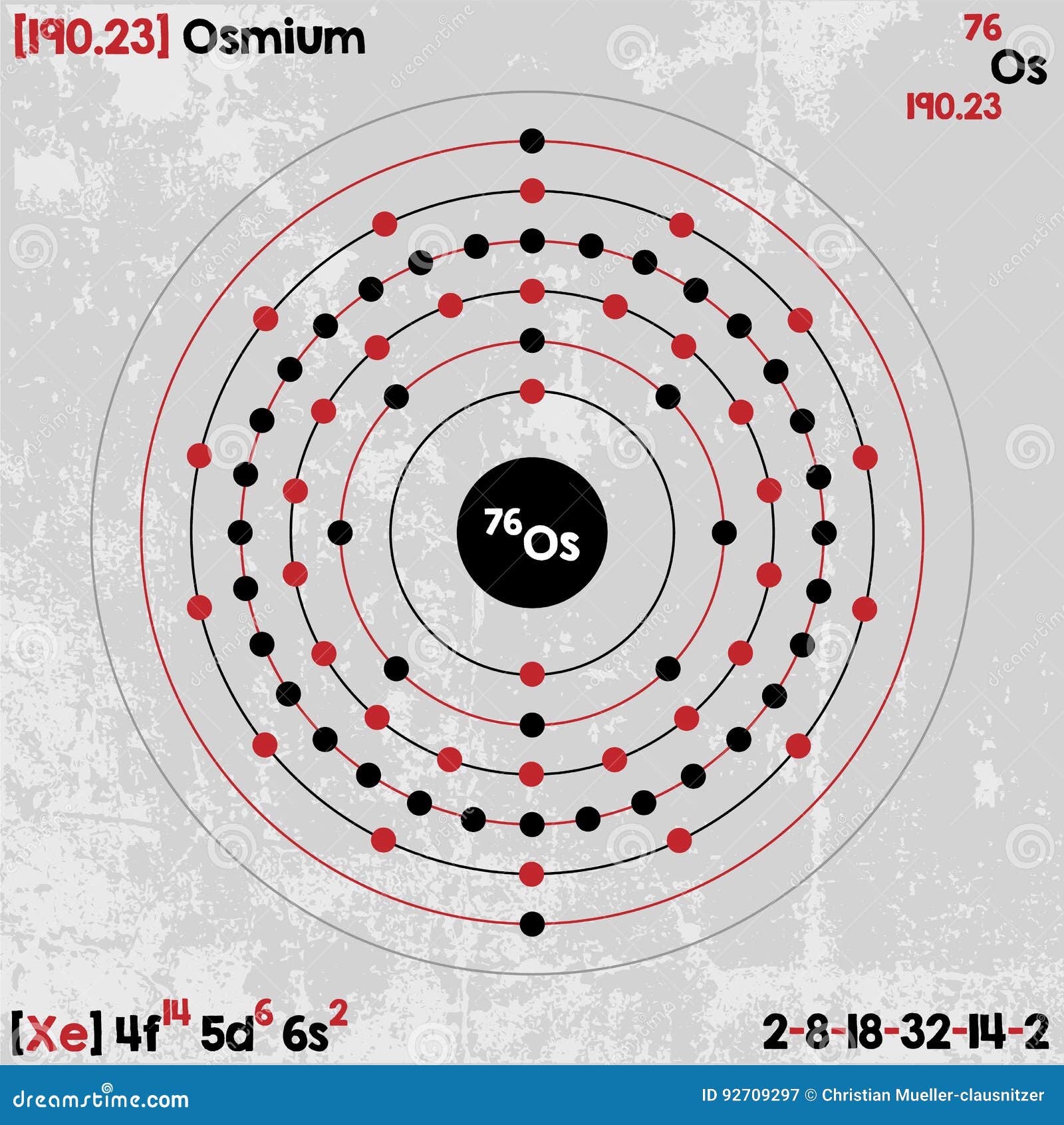 Element of Osmium stock vector. Illustration of science - 92709297