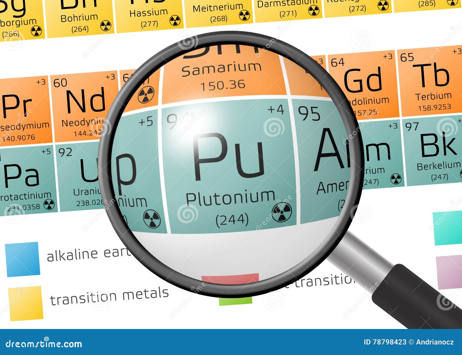 Element of Plutonium with Magnifying Glass Stock Illustration ...