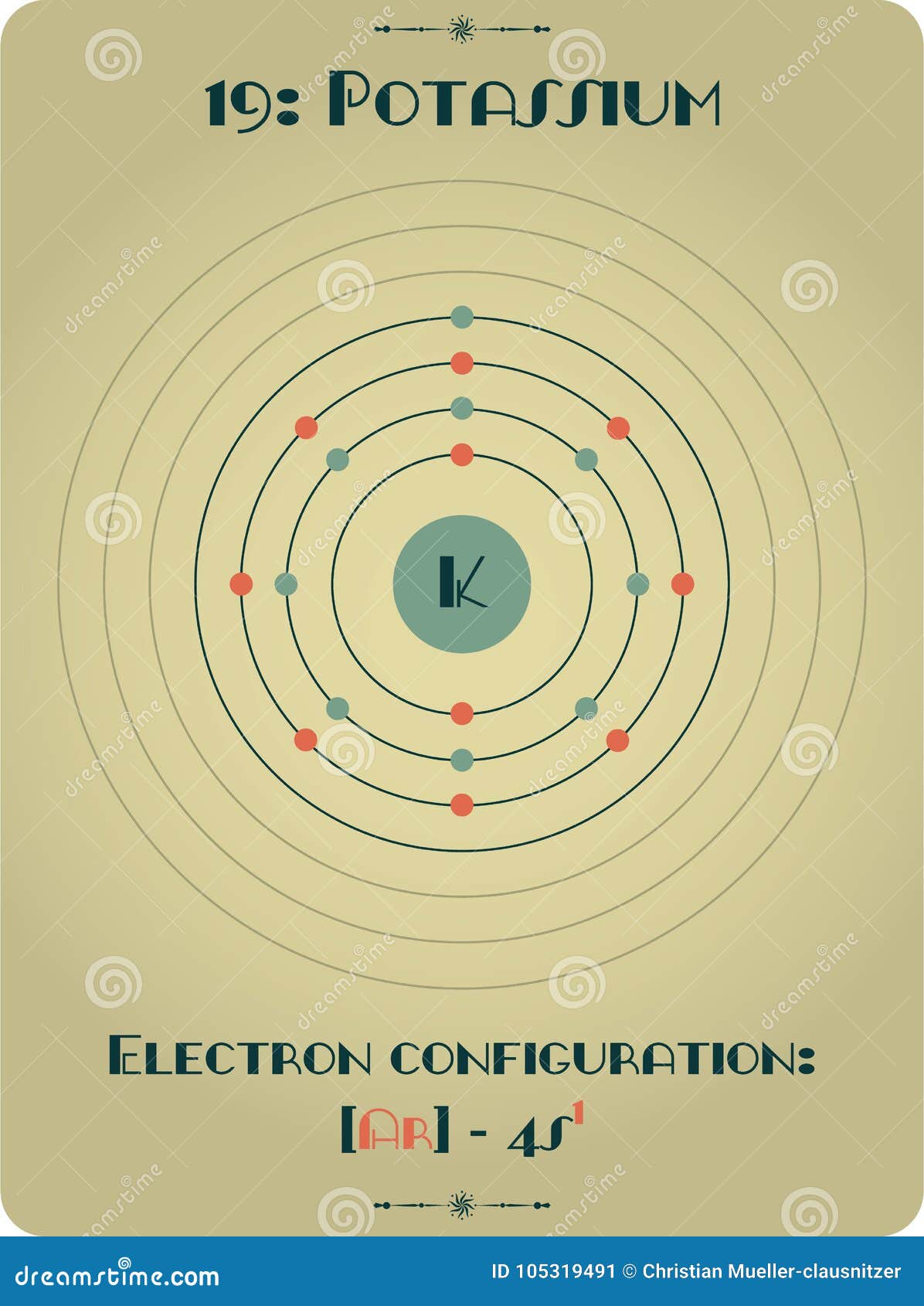 Element of Potassium stock vector. Illustration of physics - 105319491