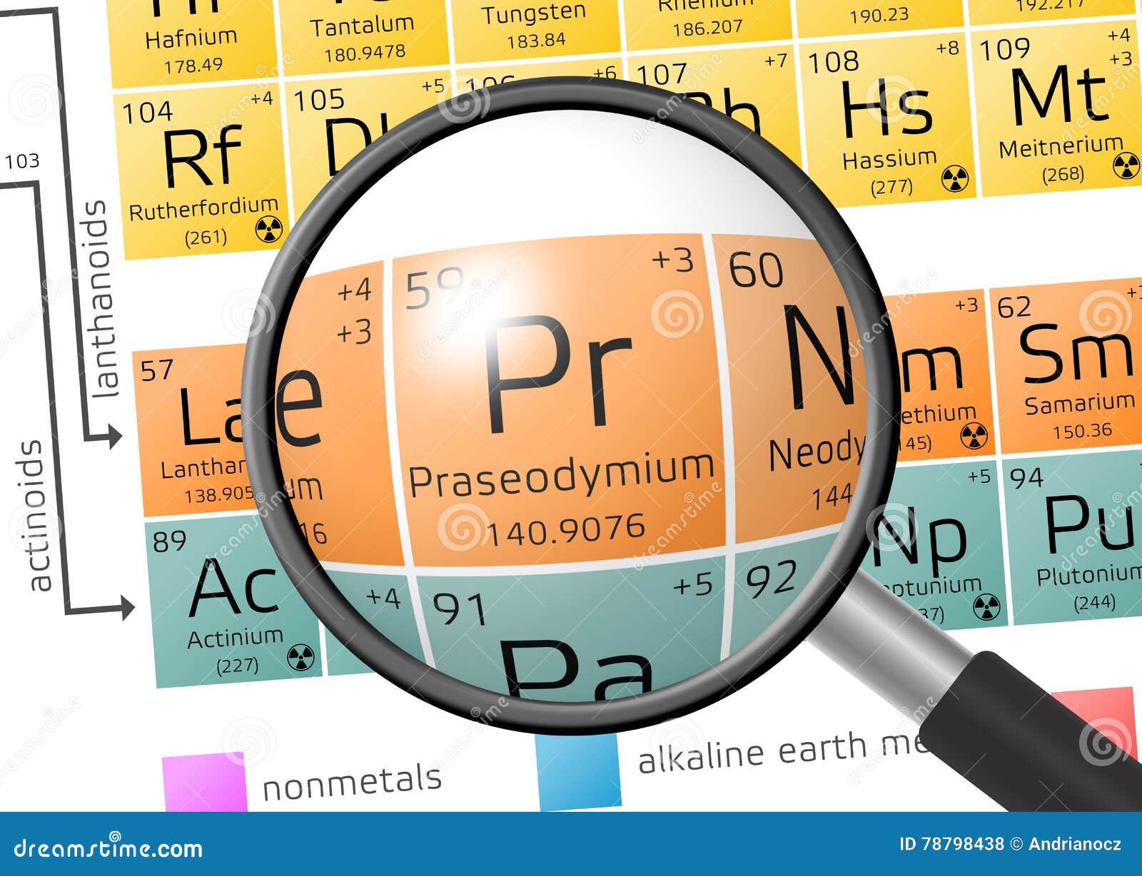 Element of Praseodymium with Magnifying Glass Stock Illustration ...