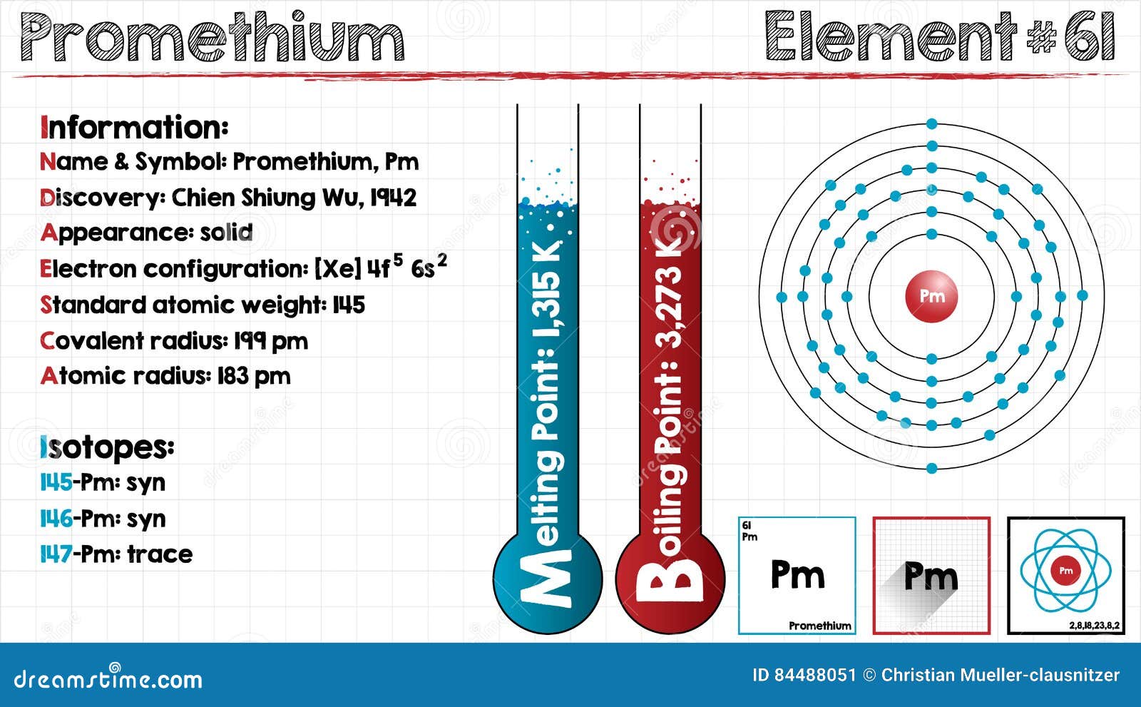 Element of Promethium stock vector. Illustration of element - 84488051