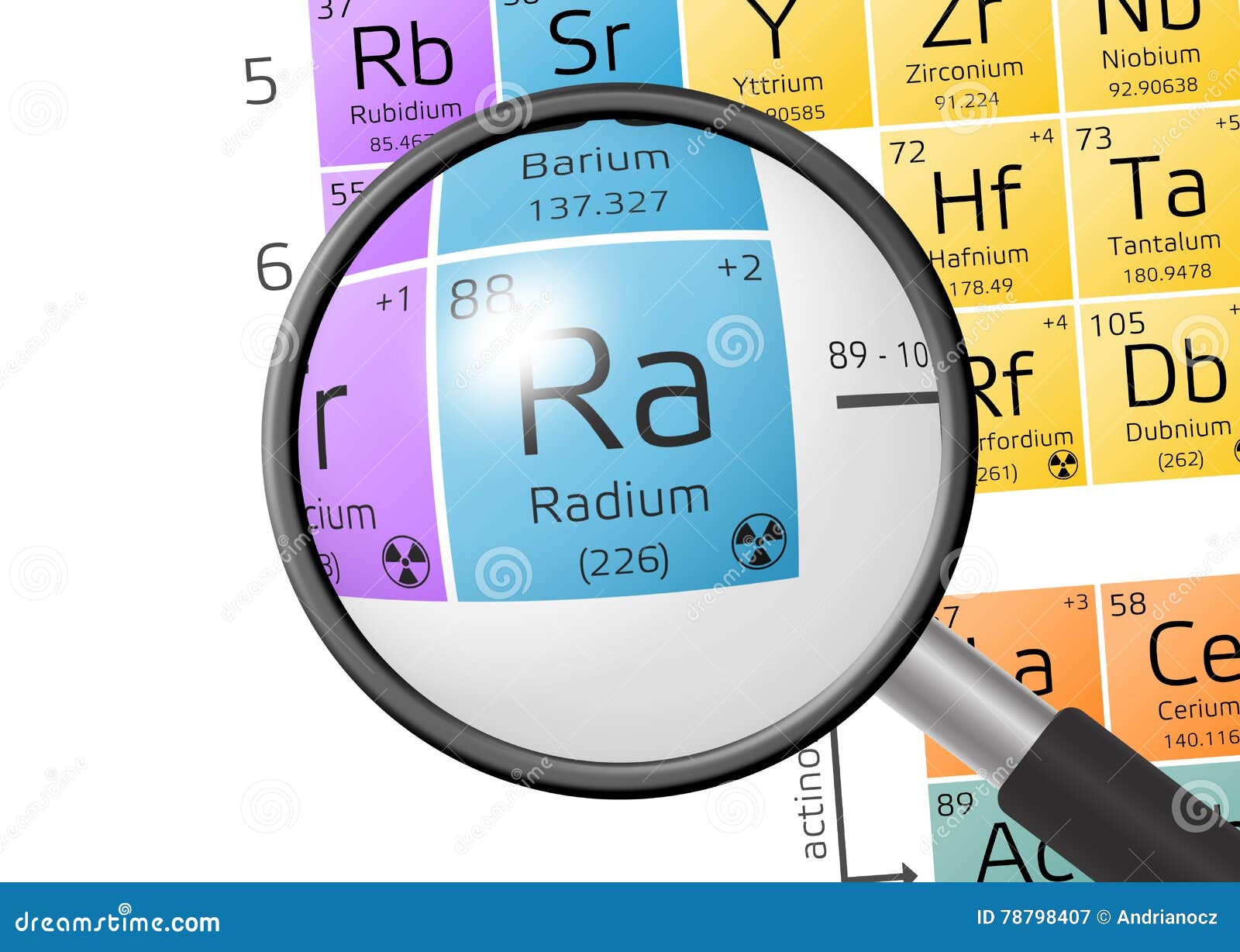 Element Of Radium With Magnifying Glass Royalty-Free Stock Photography ...
