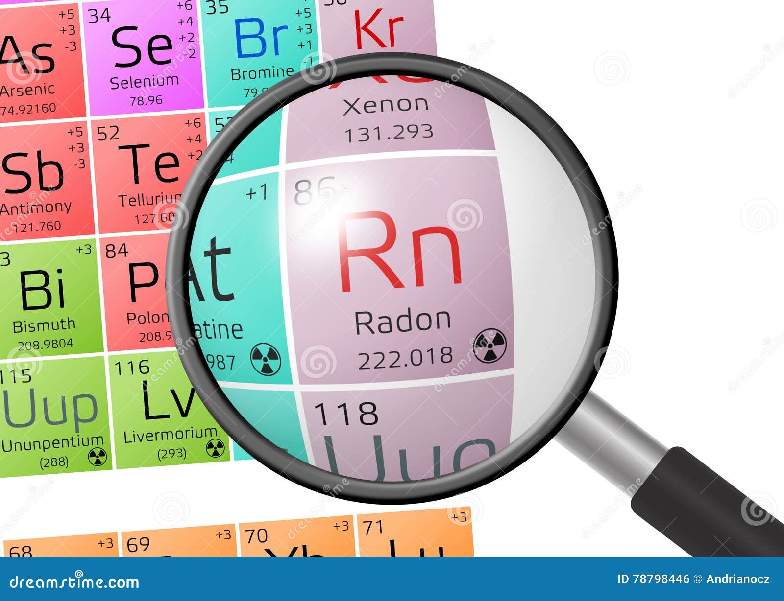 Element of Radon with Magnifying Glass Stock Illustration ...