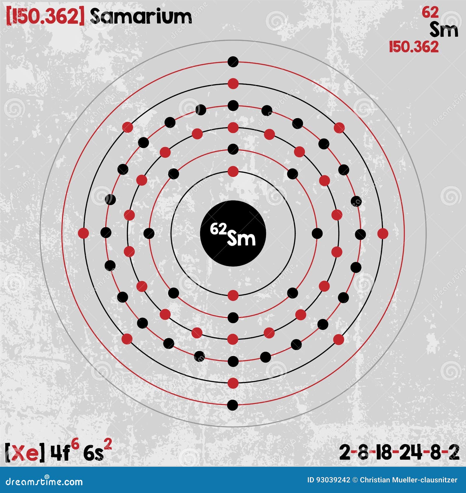 Element of Samarium stock vector. Illustration of vector - 93039242