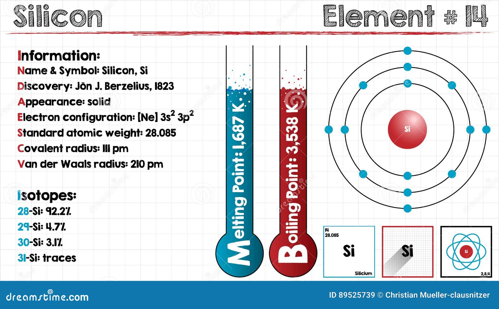 Element of Silicon stock vector. Illustration of sketch - 89525739