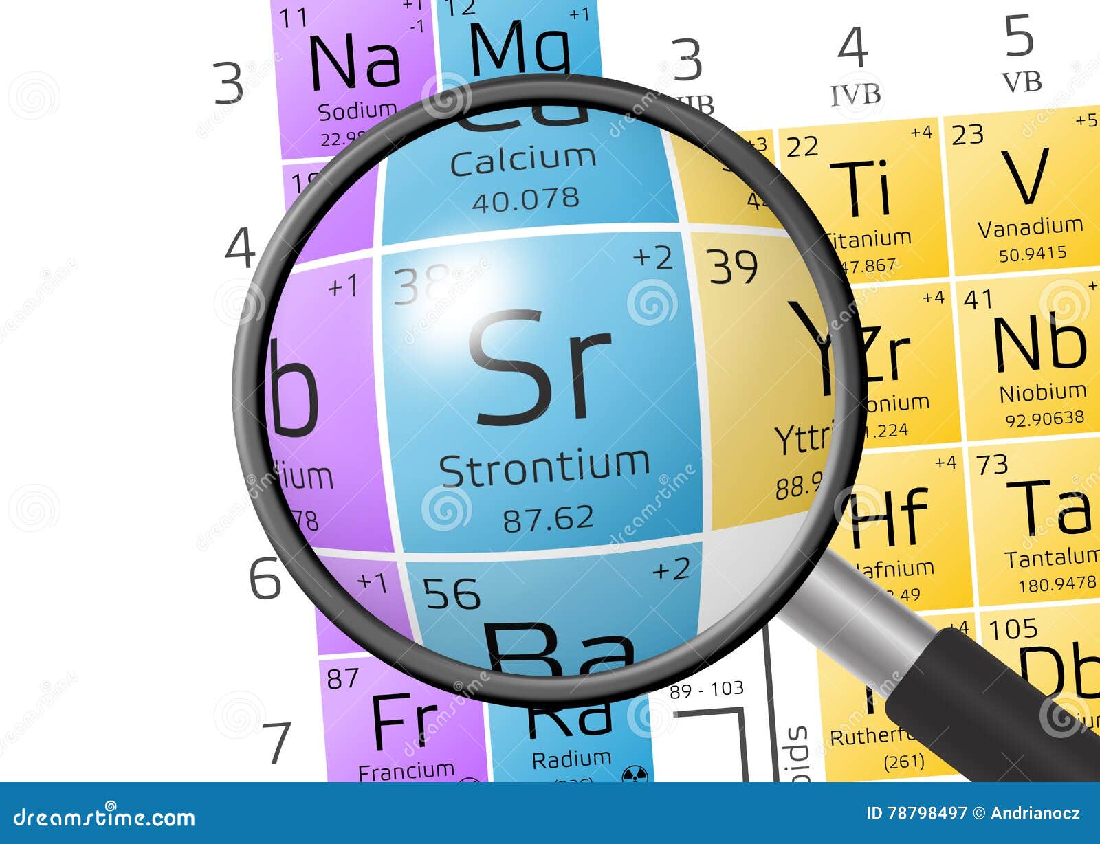 Element of Strontium with Magnifying Glass Stock Illustration ...