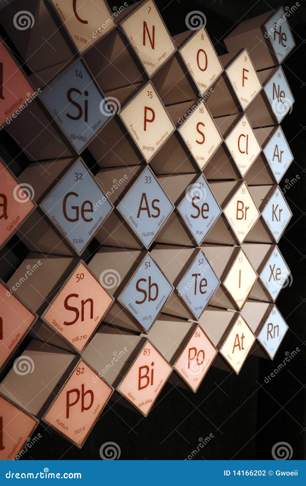 Element table stock photo. Image of lighted, enlighten - 14166202