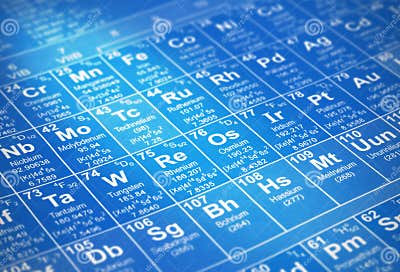 Element table stock photo. Image of atom, table, quantum - 20537740