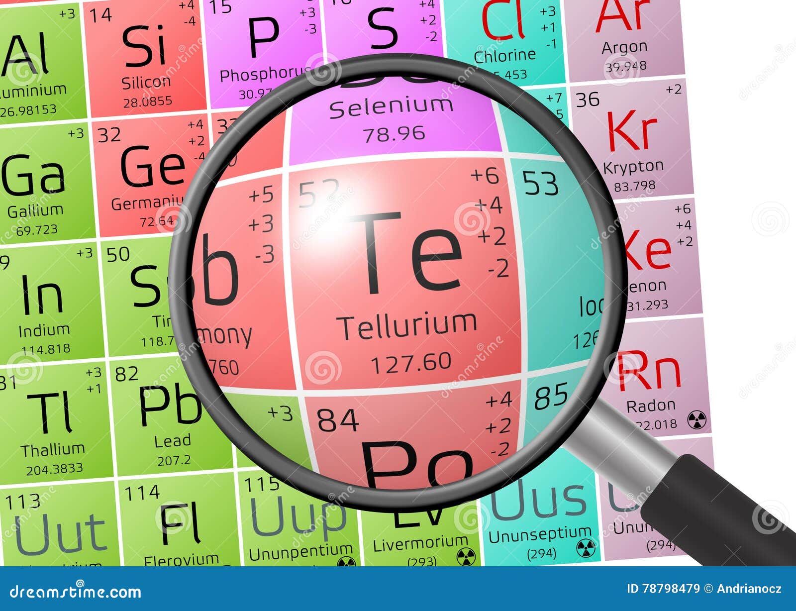Element of Tellurium with Magnifying Glass Stock Illustration ...