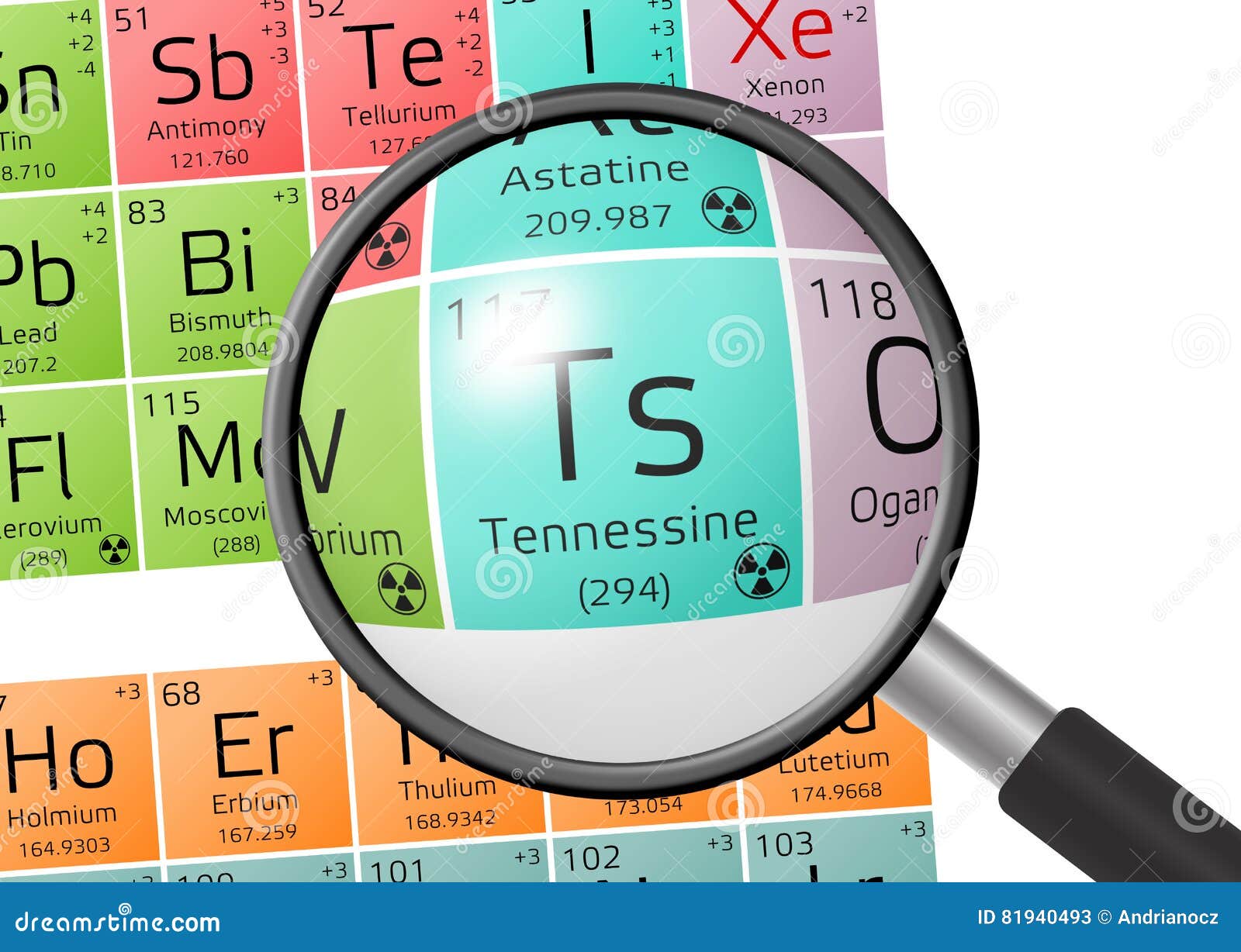 Tennessine Element
