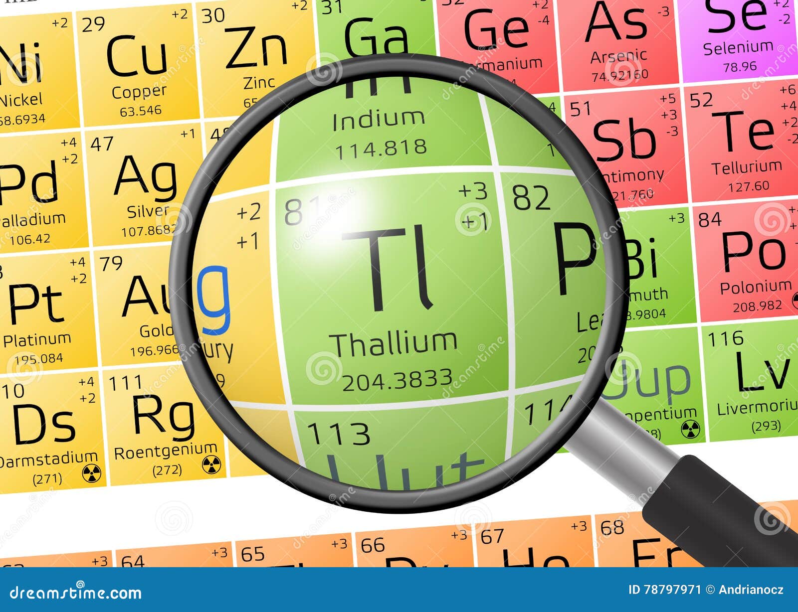 Element of Thallium with Magnifying Glass Stock Illustration ...