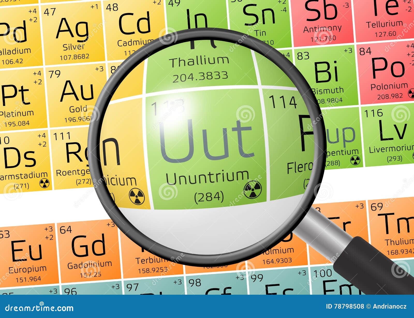 Element of Ununtrium with Magnifying Glass Stock Illustration ...