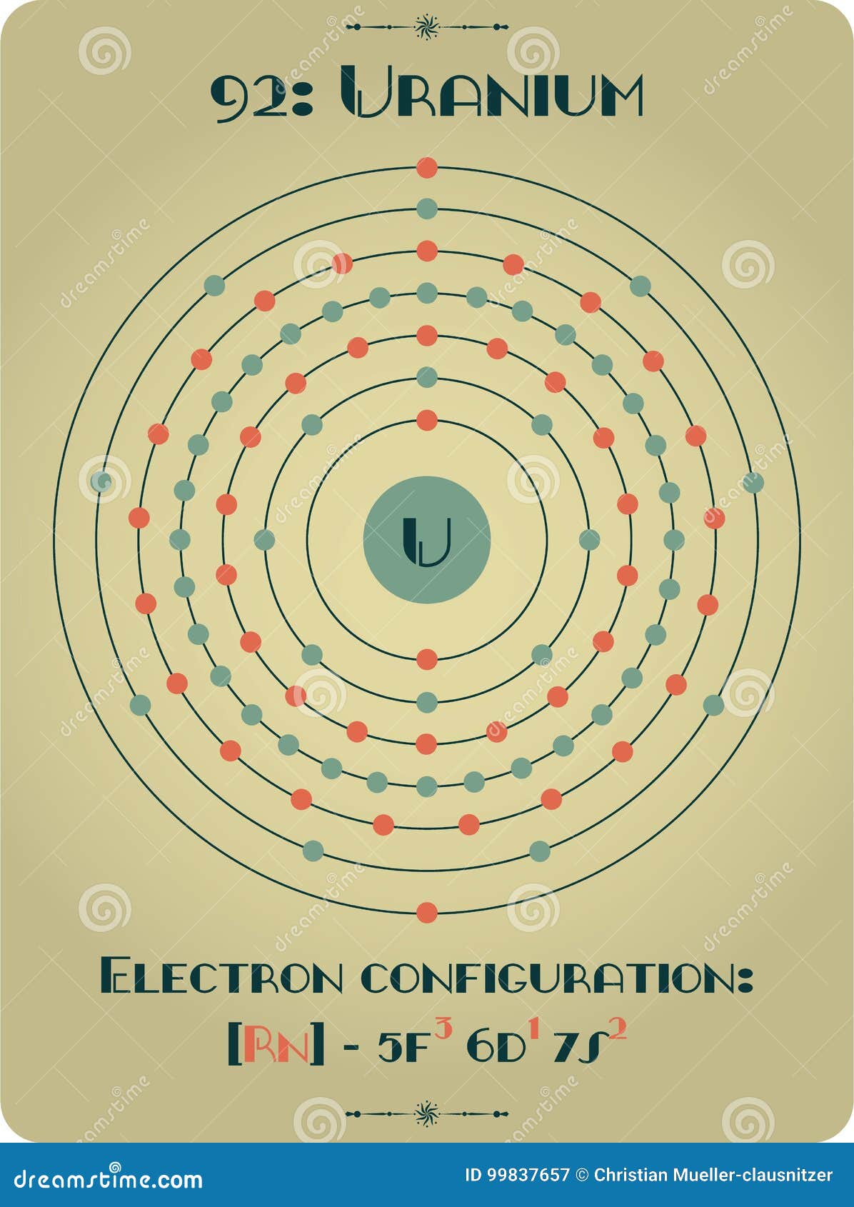 Element of Uranium stock vector. Illustration of chemistry - 99837657