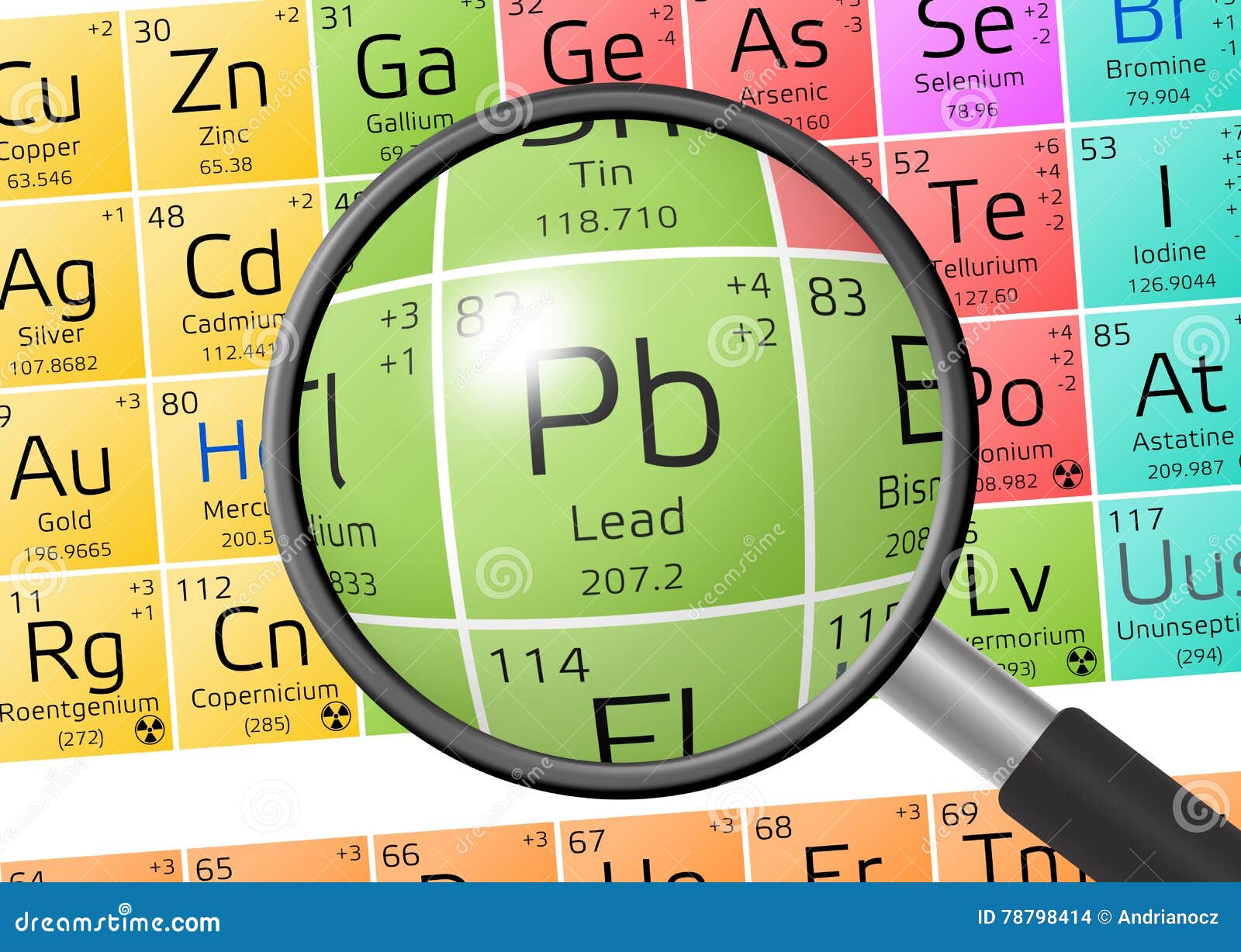 Element Van Plumbum of Lood Met Vergrootglas Stock Illustratie ...