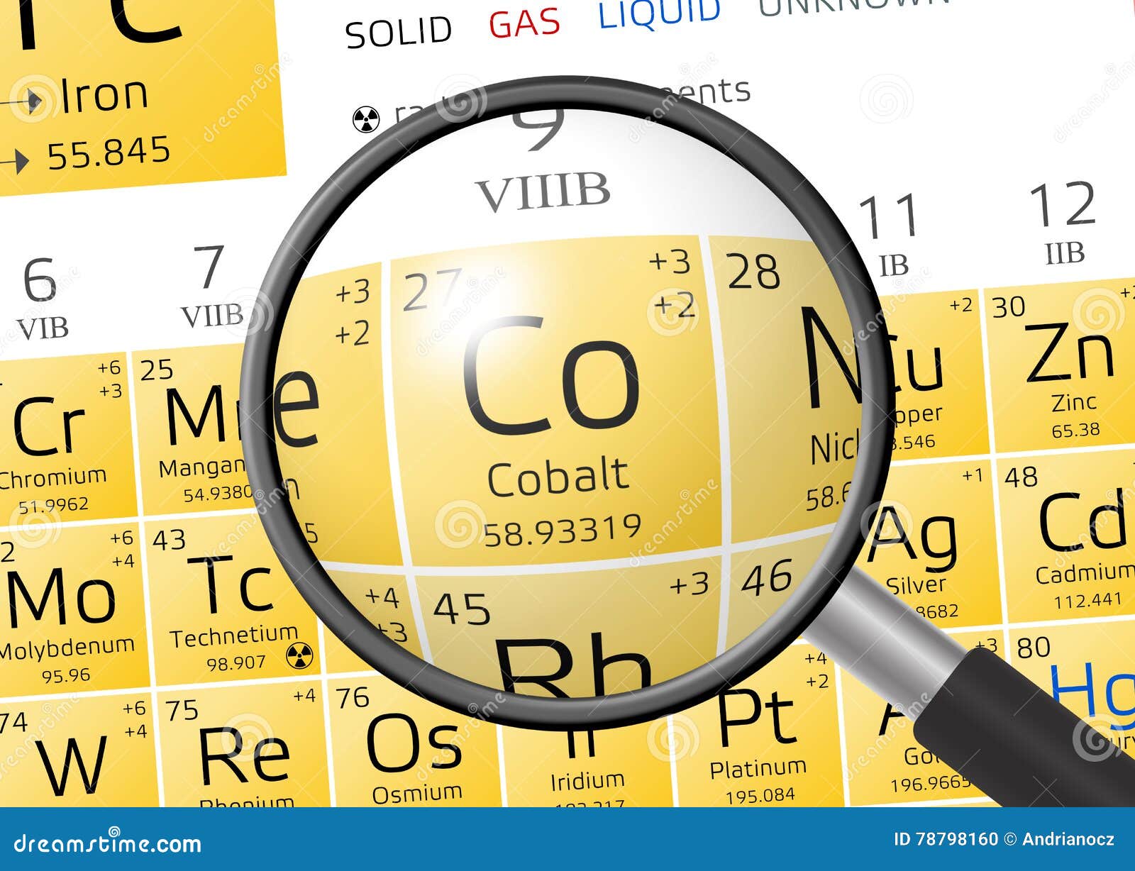 Element Von Kobalt Mit Lupe Stock Abbildung - Illustration von element ...