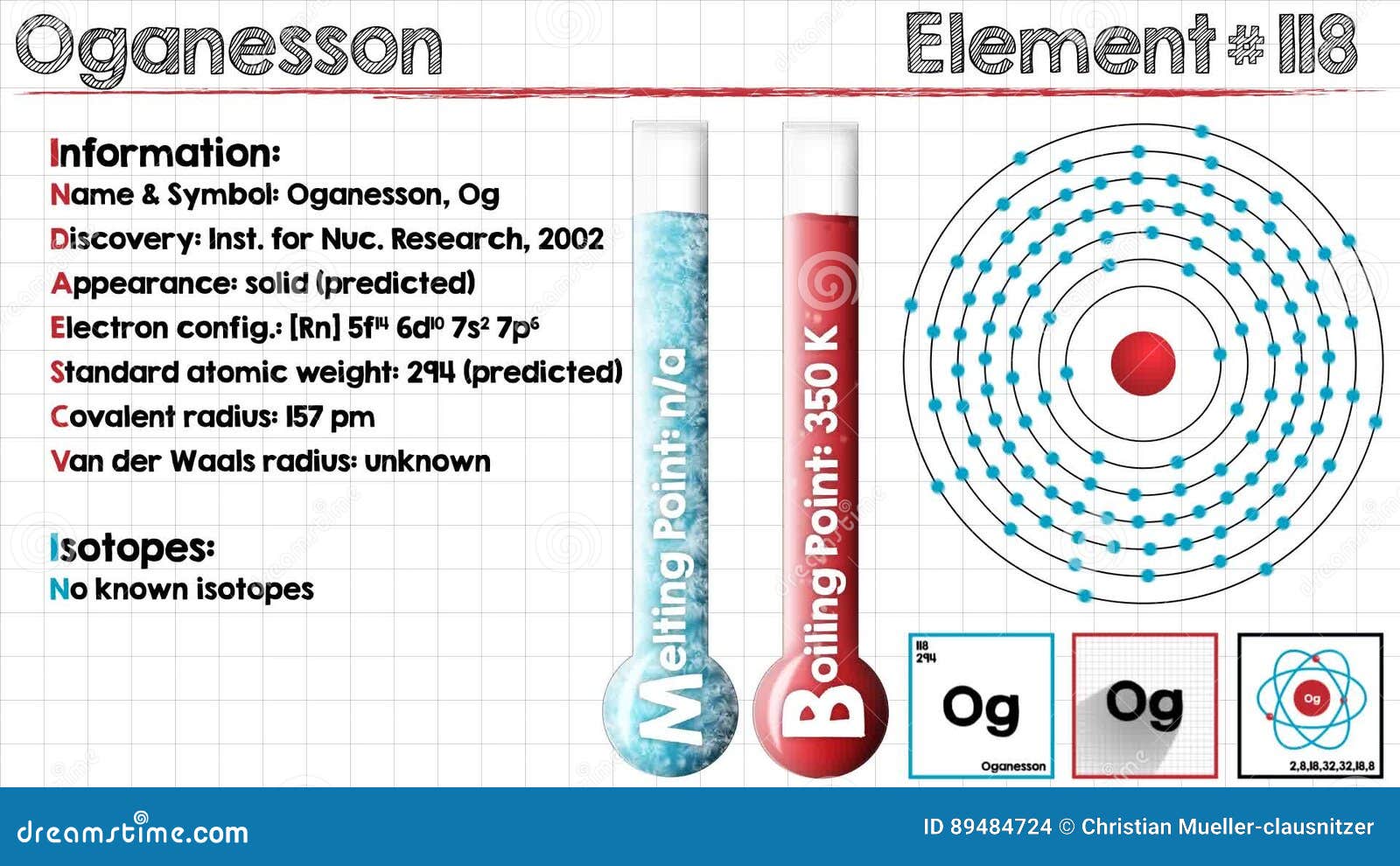 Element von Oganesson stock footage. Video von animation - 89484724
