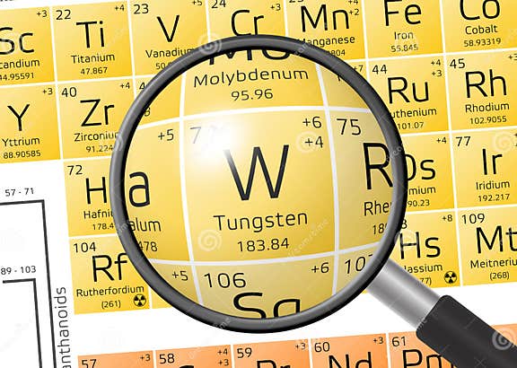 Element of Wolfram or Tungsten with Magnifying Glass Stock Illustration ...