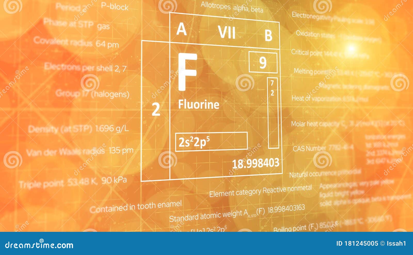 Elemental Fluorine Concept from the Periodic Table of Chemical Elements ...