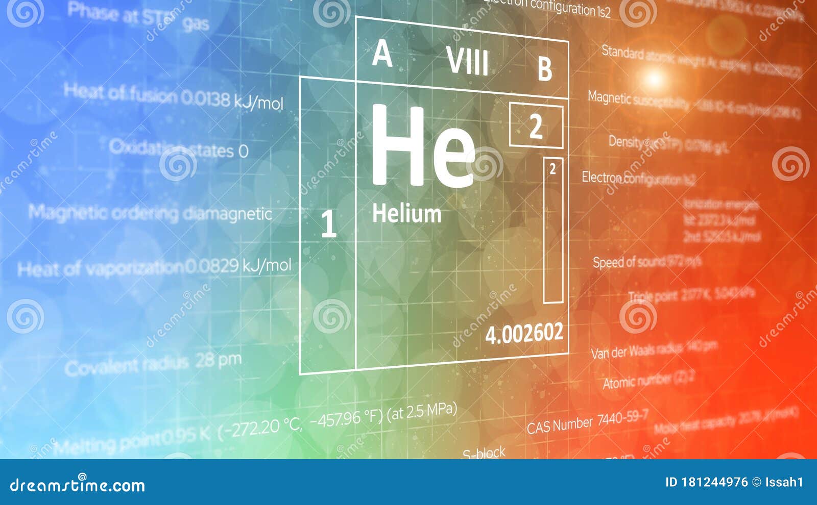 Elemental Helium Concept from the Periodic Table of Chemical Elements ...