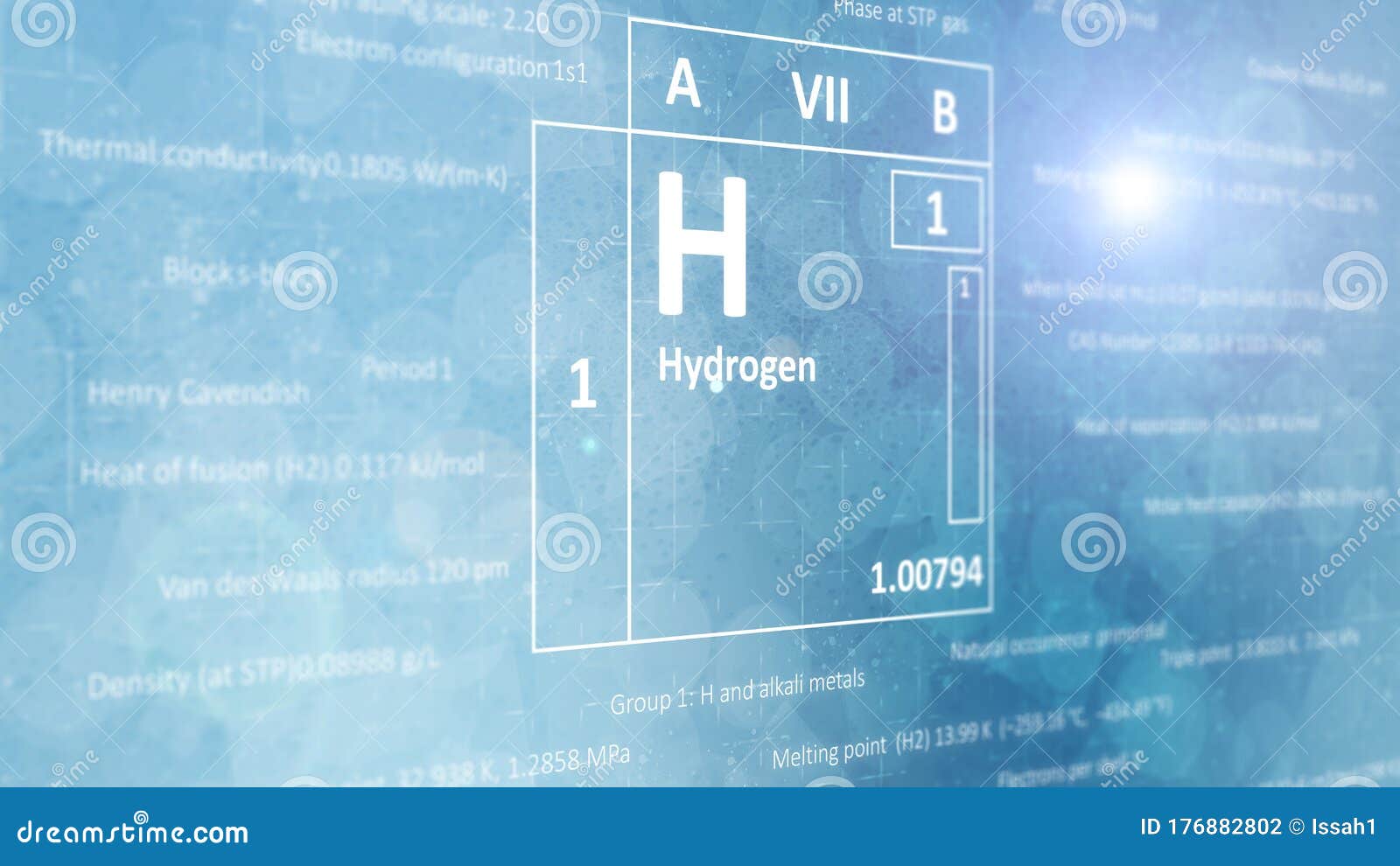 Elemental Hydrogen Concept from the Periodic Table of Chemical Elements ...