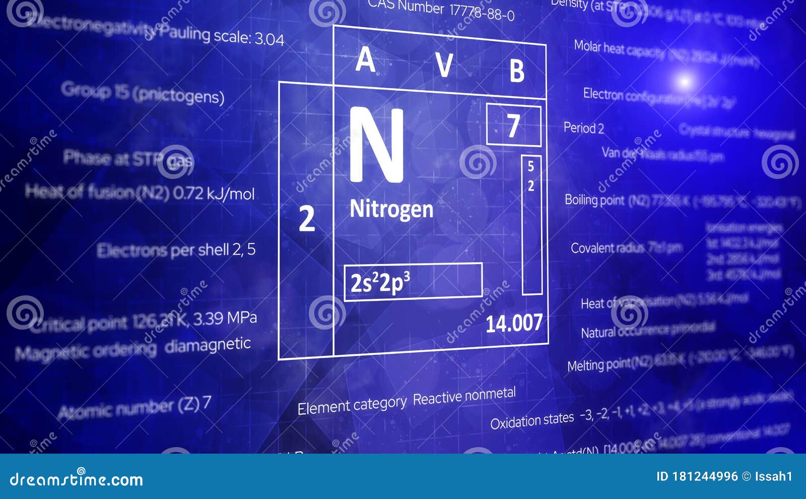 Elemental Nitrogen Concept from the Periodic Table of Chemical Elements ...