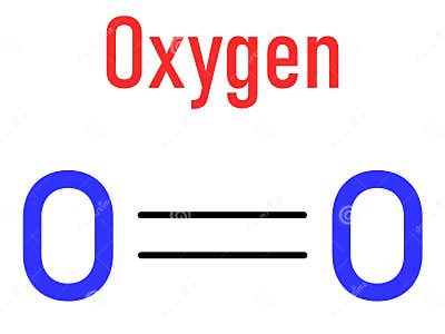 Elemental Oxygen. O2 Molecule. Skeletal Formula Stock Vector ...