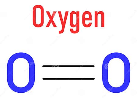 Elemental Oxygen. O2 Molecule. Skeletal Formula Stock Vector ...